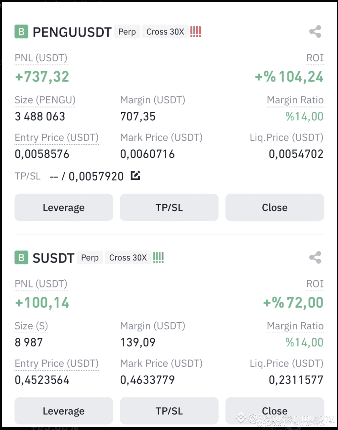 Check My Result If you listen to me, then buy ADA, XRP, and | Dustin ...