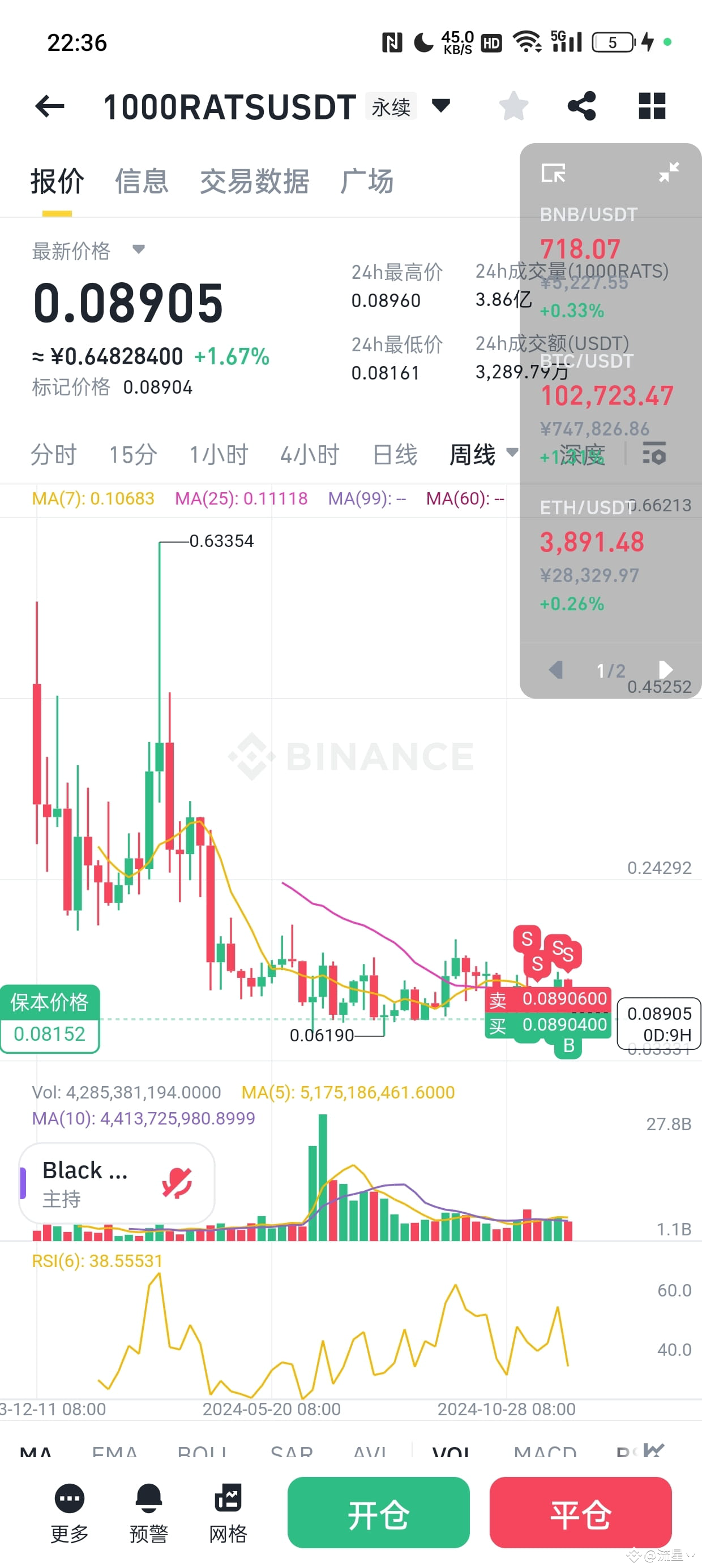 It's not too late to layout the mouse now, but is it the rig | 流星丷 on ...