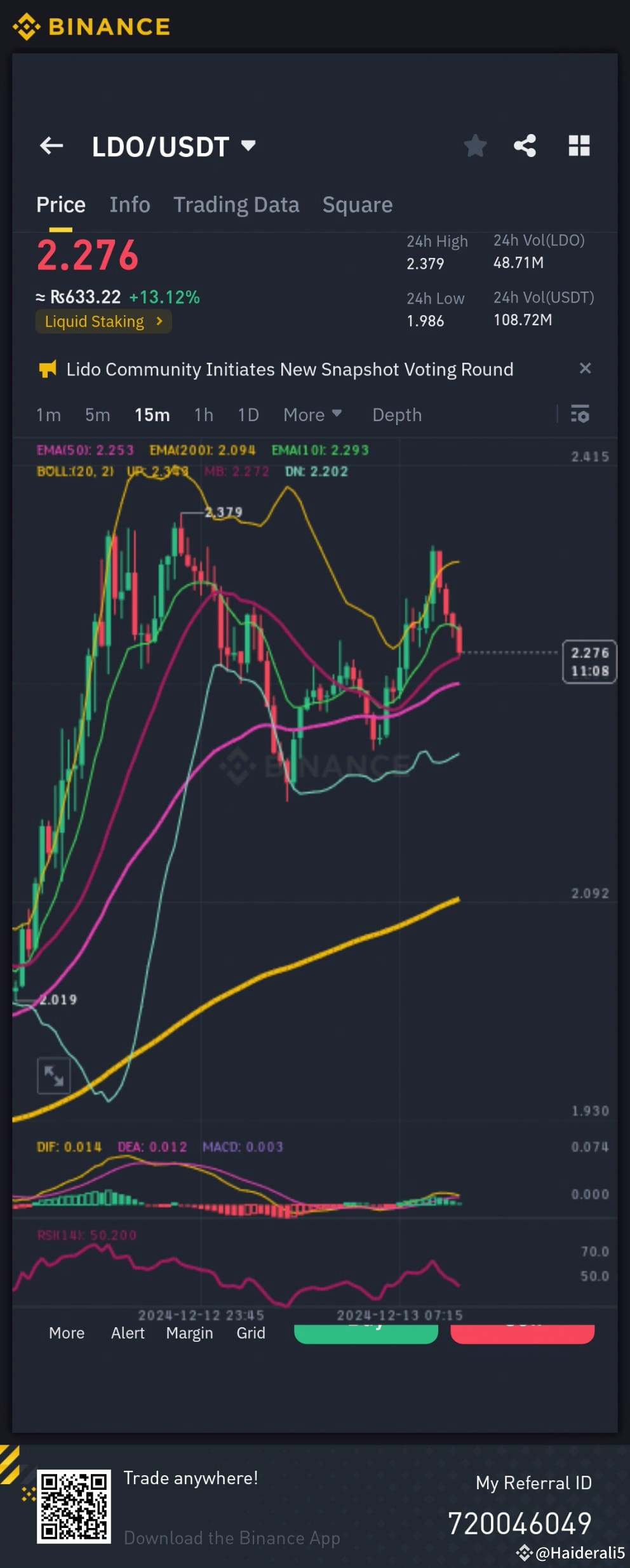 trend is bull hh/hl you can ammidate close position | Pro_Haider on ...