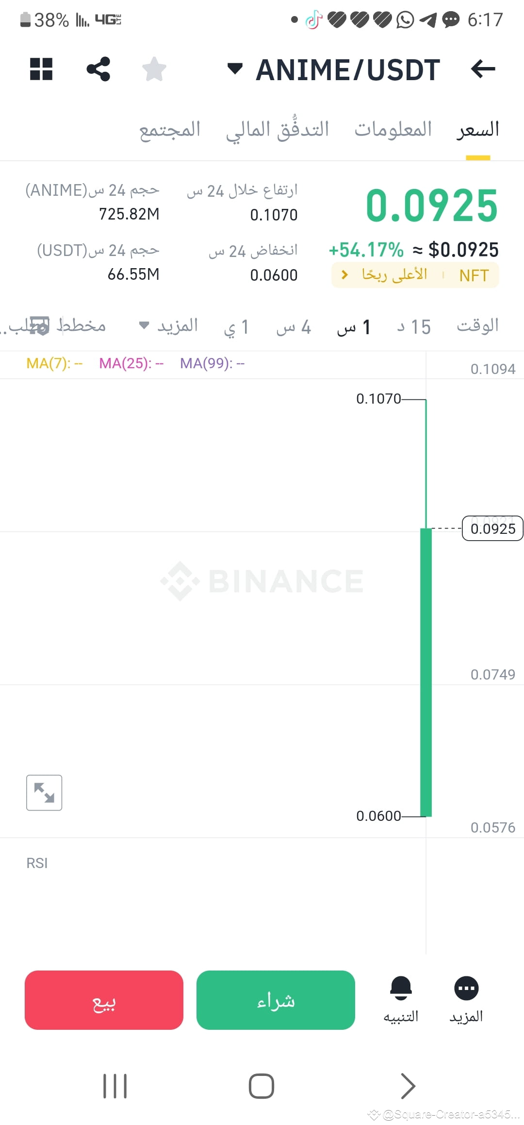 ANIME Today a new currency was released on the platform. Is ...