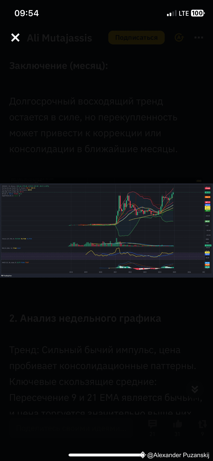 #BitwiseBitcoinETF Detailed Analysis of BNB While more than | Alexander ...