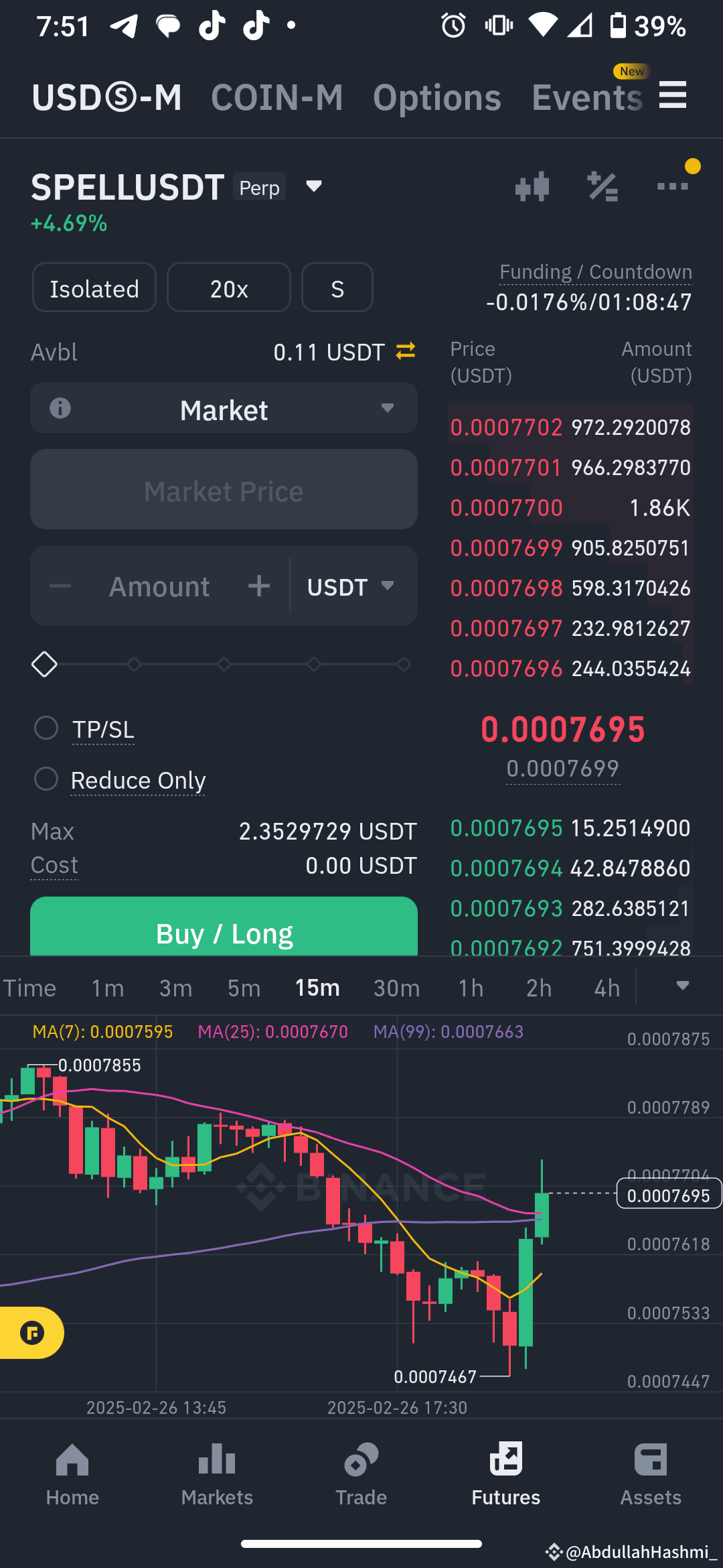 $SPELL showing signal BEARISH just after publishing my post ...