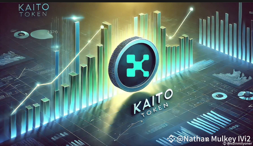 $KAITO Kaito is an artificial intelligence platform. The ini | Nathan ...