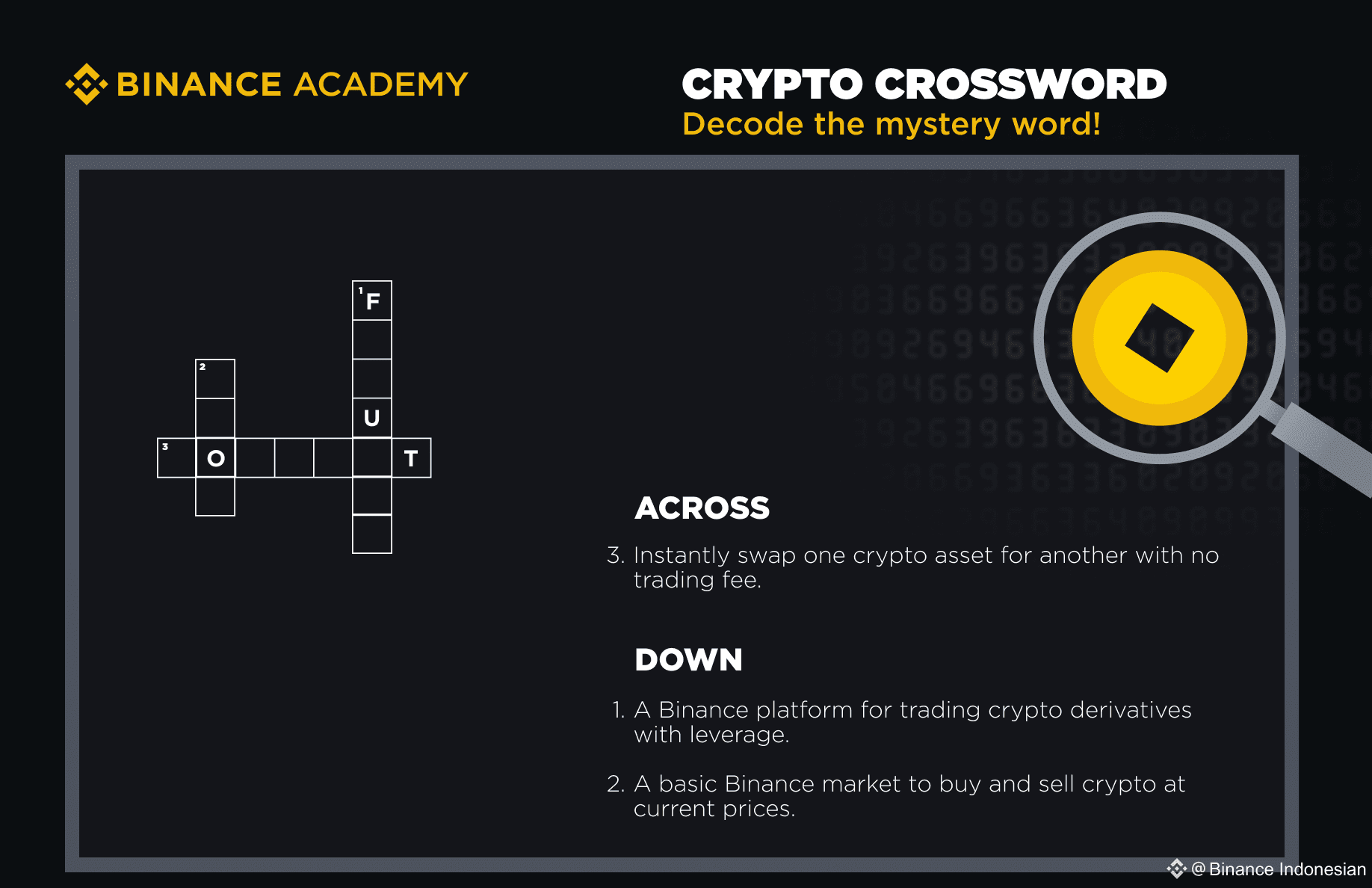 Day 4 of the Crypto Crossword Challenge 🎮! Guess the 3 HID | Binance ...