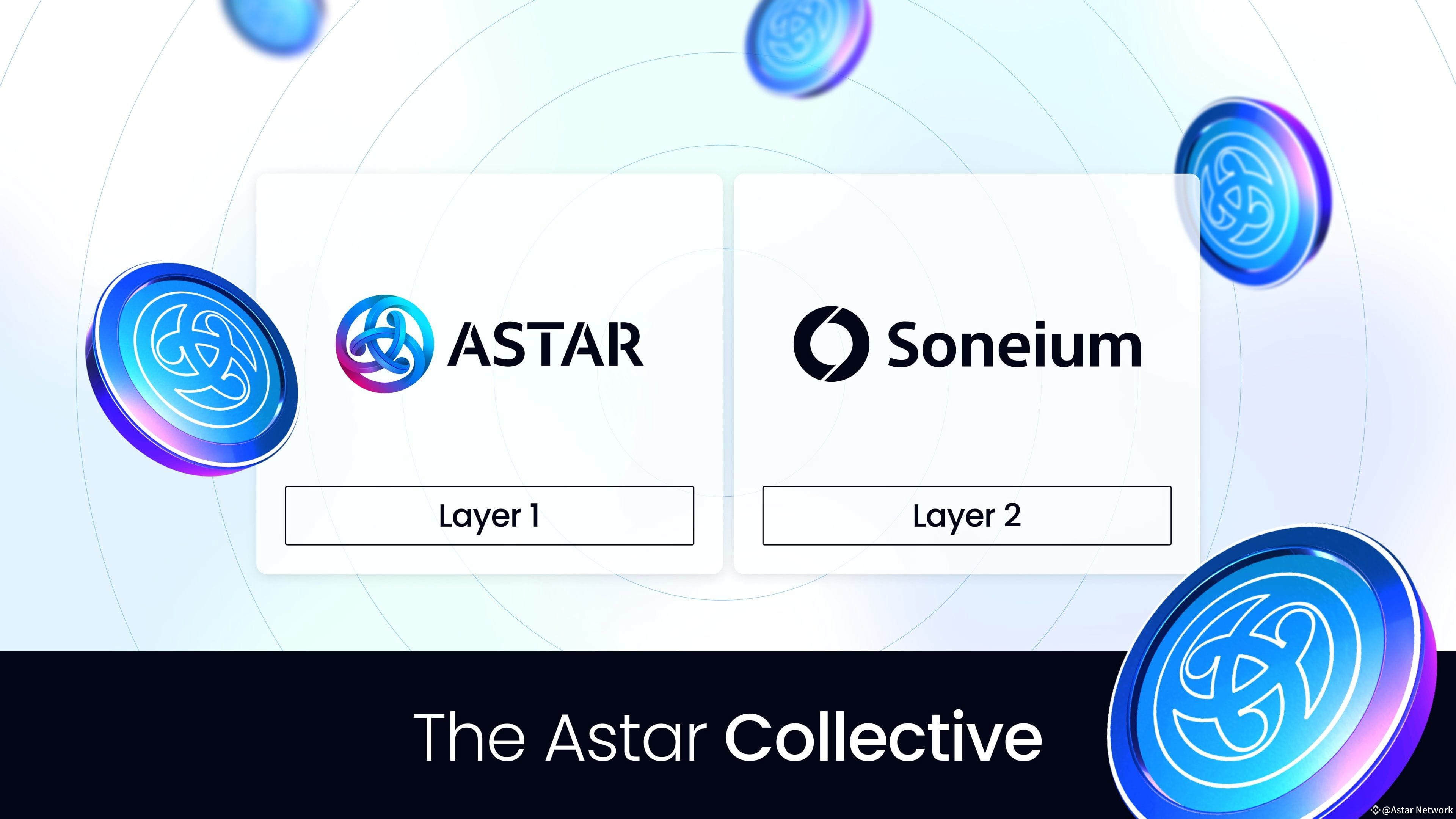 The Astar ecosystem just got a major upgrade with the launch | Astar Network on Binance Square