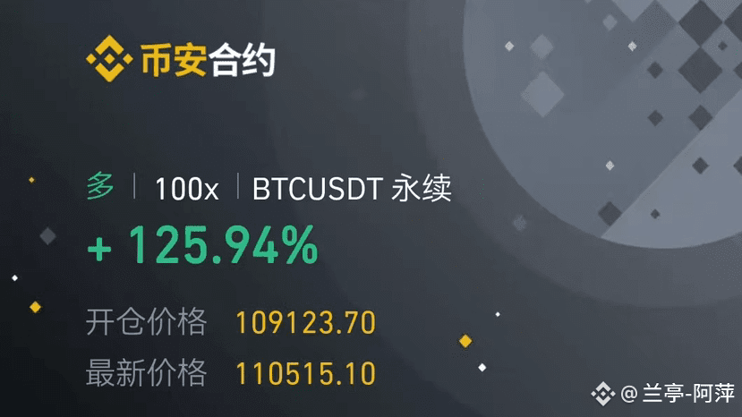 When you are still struggling with long or short positions | 兰亭社区 on ...