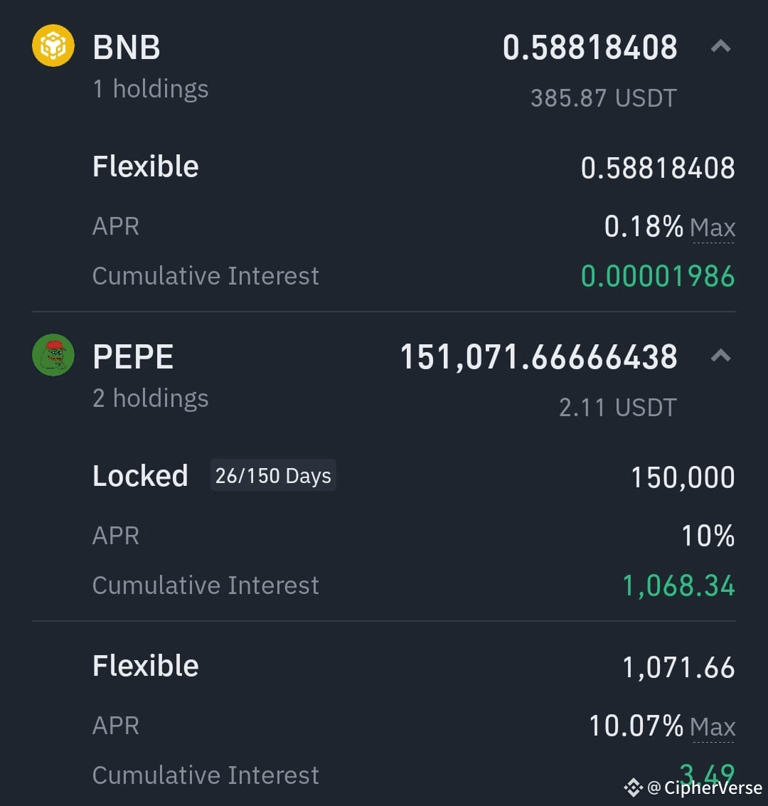 $BNB Riding the Crypto Wave with BNB & PEPE! I’ve chosen t ...