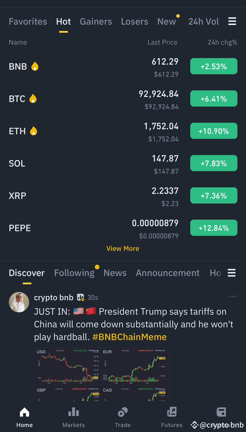 Bullish run activated | crypto bnb on Binance Square