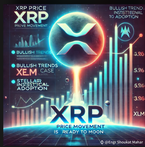 #XRPPriceMovement | Is Ripple Ready to Moon? XRP Price Move | Engr ...