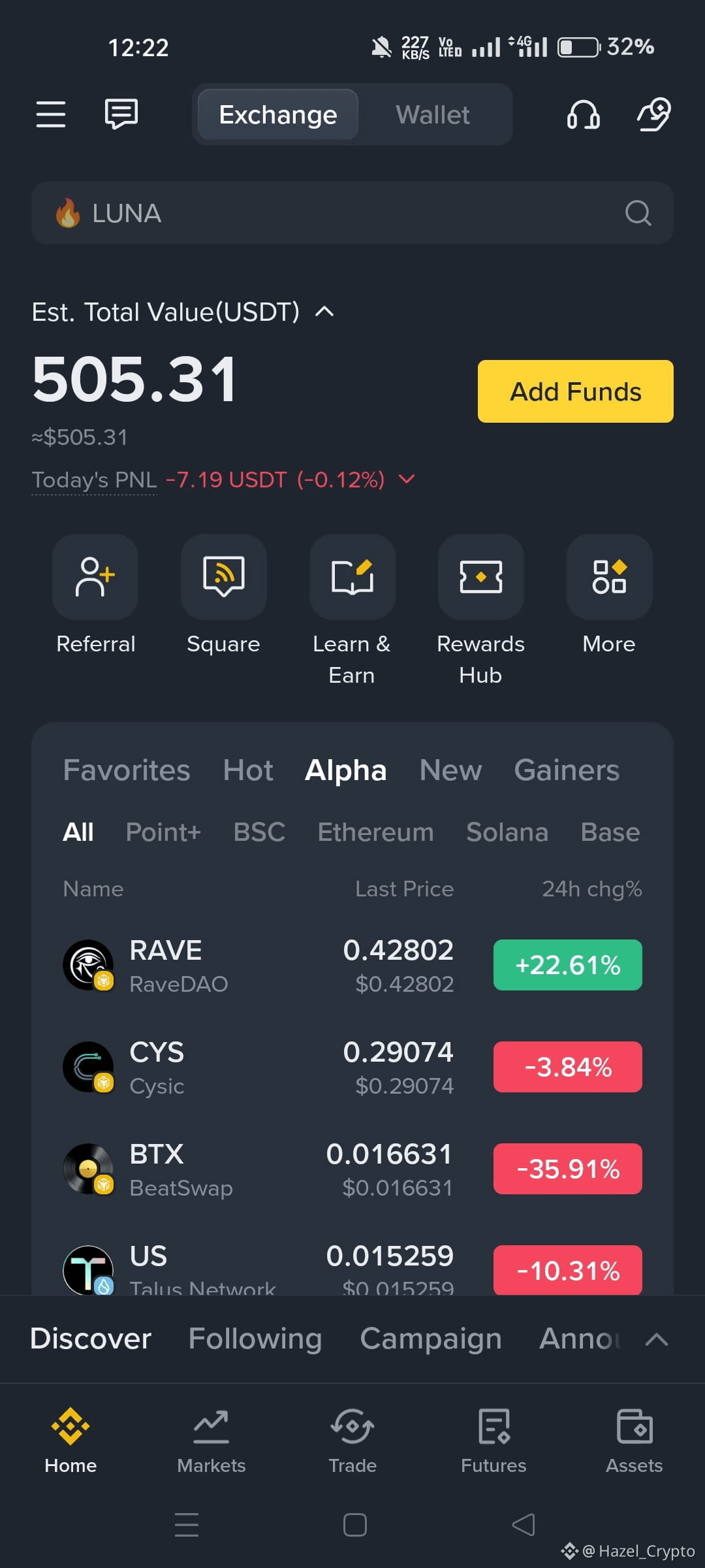 Buy these #ALPHA Now📈 $RAVE $CYS $BTX | Hazel_Crypto on Binance Square