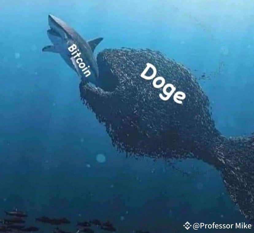 What you think guys !!Can $DOGE can beat and meet the price | Professor ...