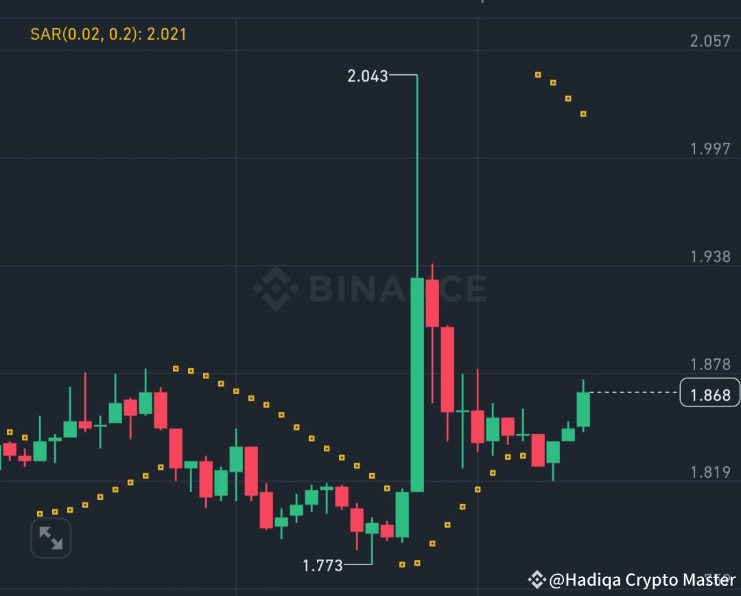 $BAR /USDT is gaining momentum, currently trading at 1.872 ( | Hadiqa Crypto Master on Binance ...