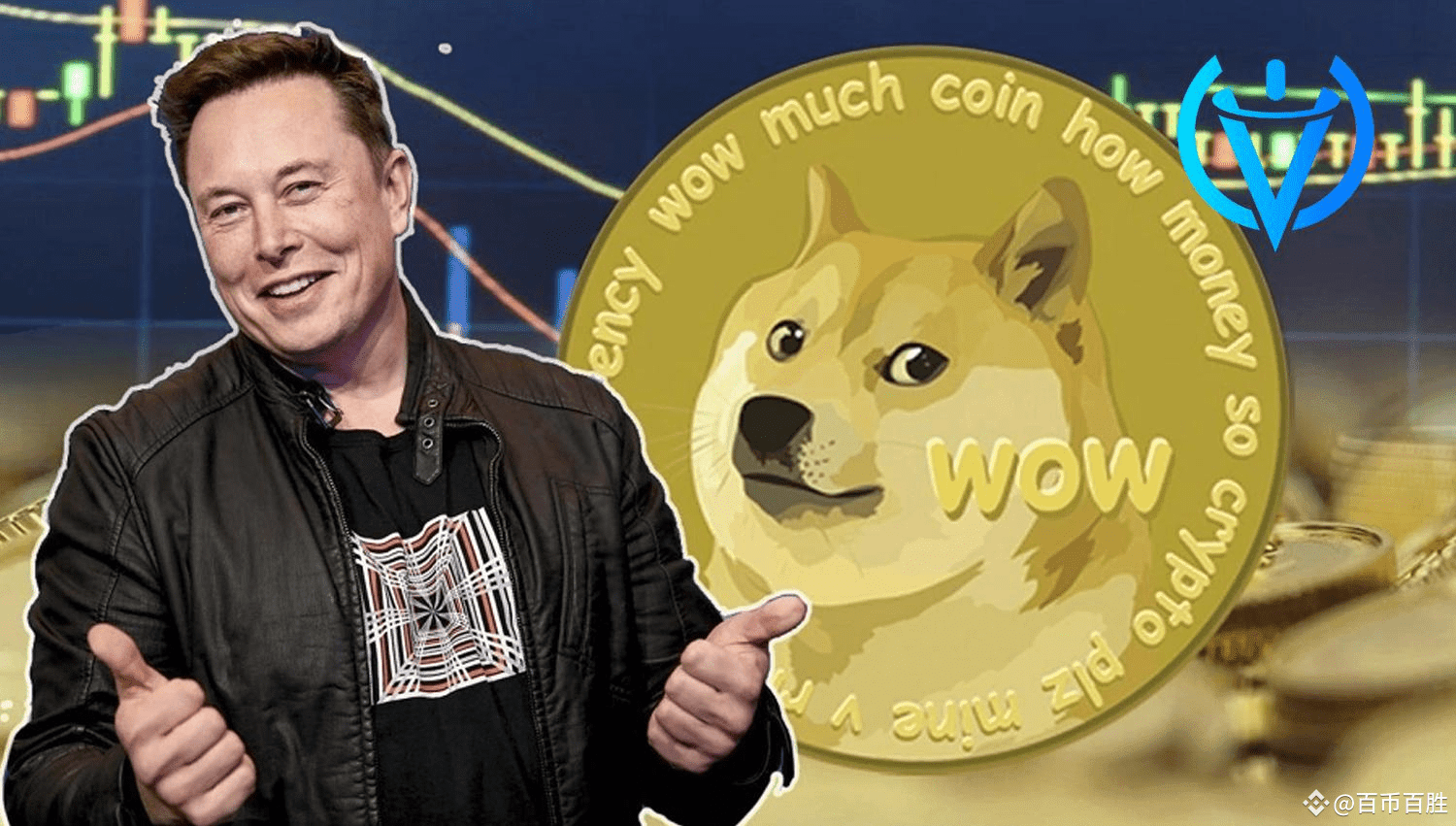 “Musk Praises Dogecoin Inflation Rate: Function? Or a Trick? | 百币百胜 on ...