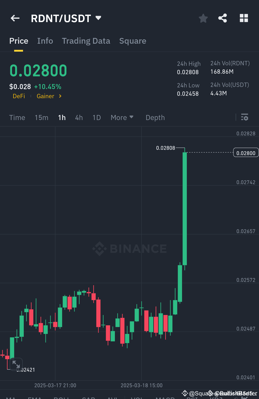 $RDNT A huge victory! $RDNT shatters all targets – signif | MD-Crypto-M ...