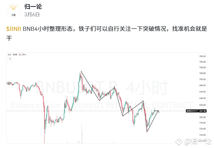 BNB is fine, right family? The thought process is open and a | 贤之志 on ...
