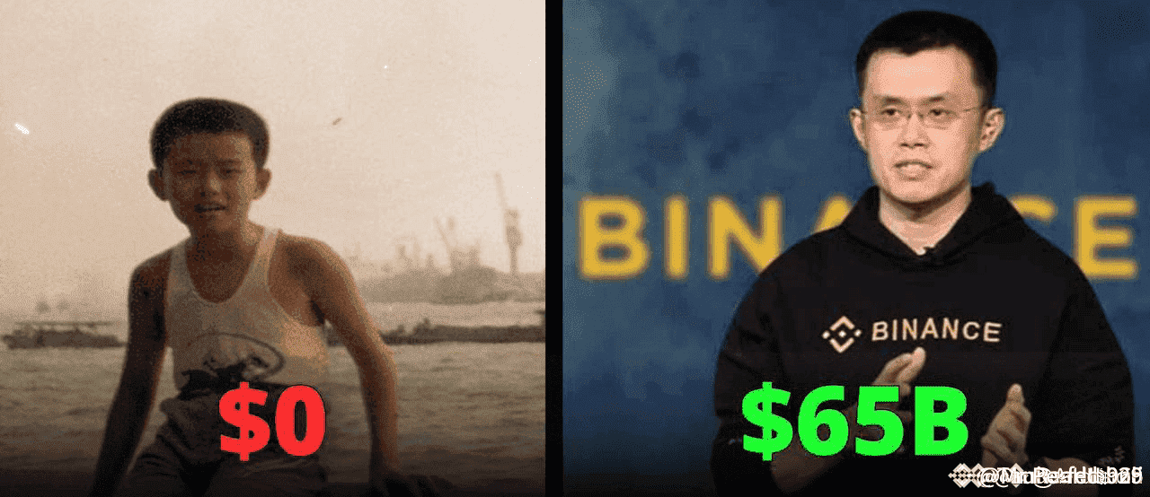 Meet CZ — the wealthiest figure in the crypto world. Founder | Mr Perfect929 on Binance Square