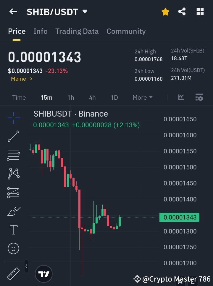 $SHIB /USDT Bull Run Alert! 🔥💯 Current Price: $0.00001343 | Crypto Master 786 on Binance Square