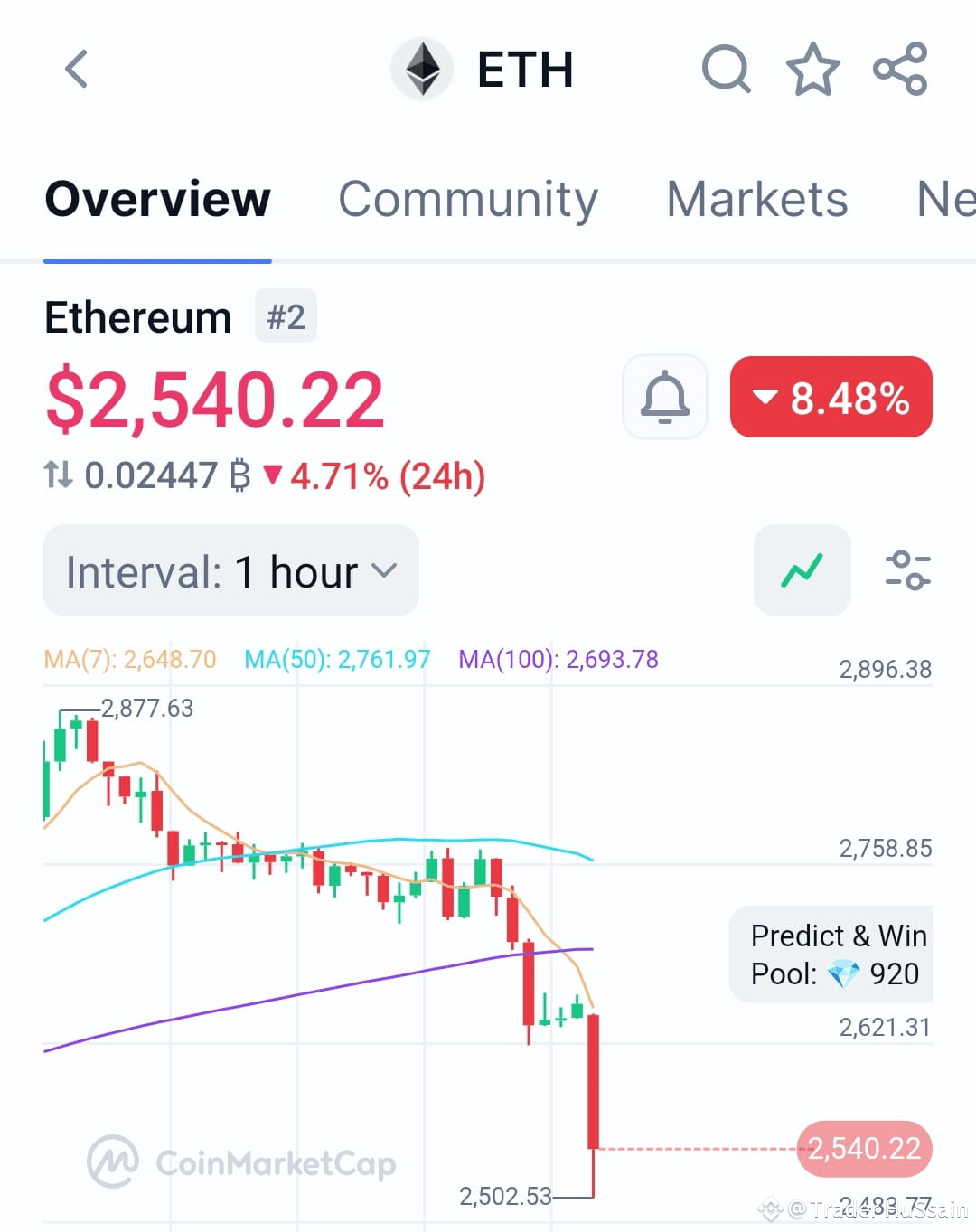 🚀 ETH on the Edge! 🔥 Ethereum ($ETH ) is dancing between t | Trader HuSsain on Binance Square