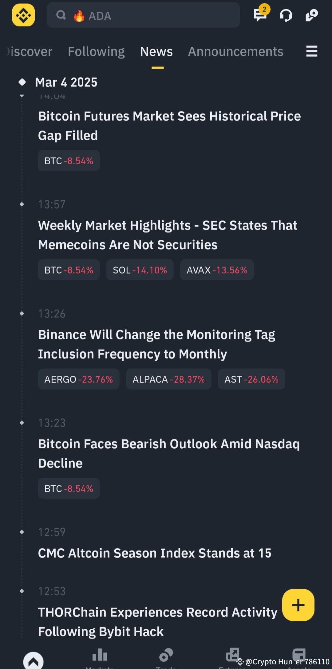 #BinanceAlphaAlert #AllUserBeAlert Market is crash Down Save | Crypto Hunter 786110 on Binance ...