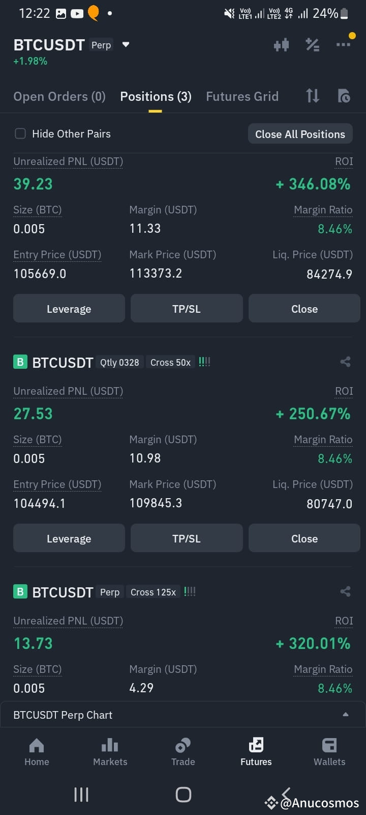 fly High btc 🚀 | Anucosmos on Binance Square