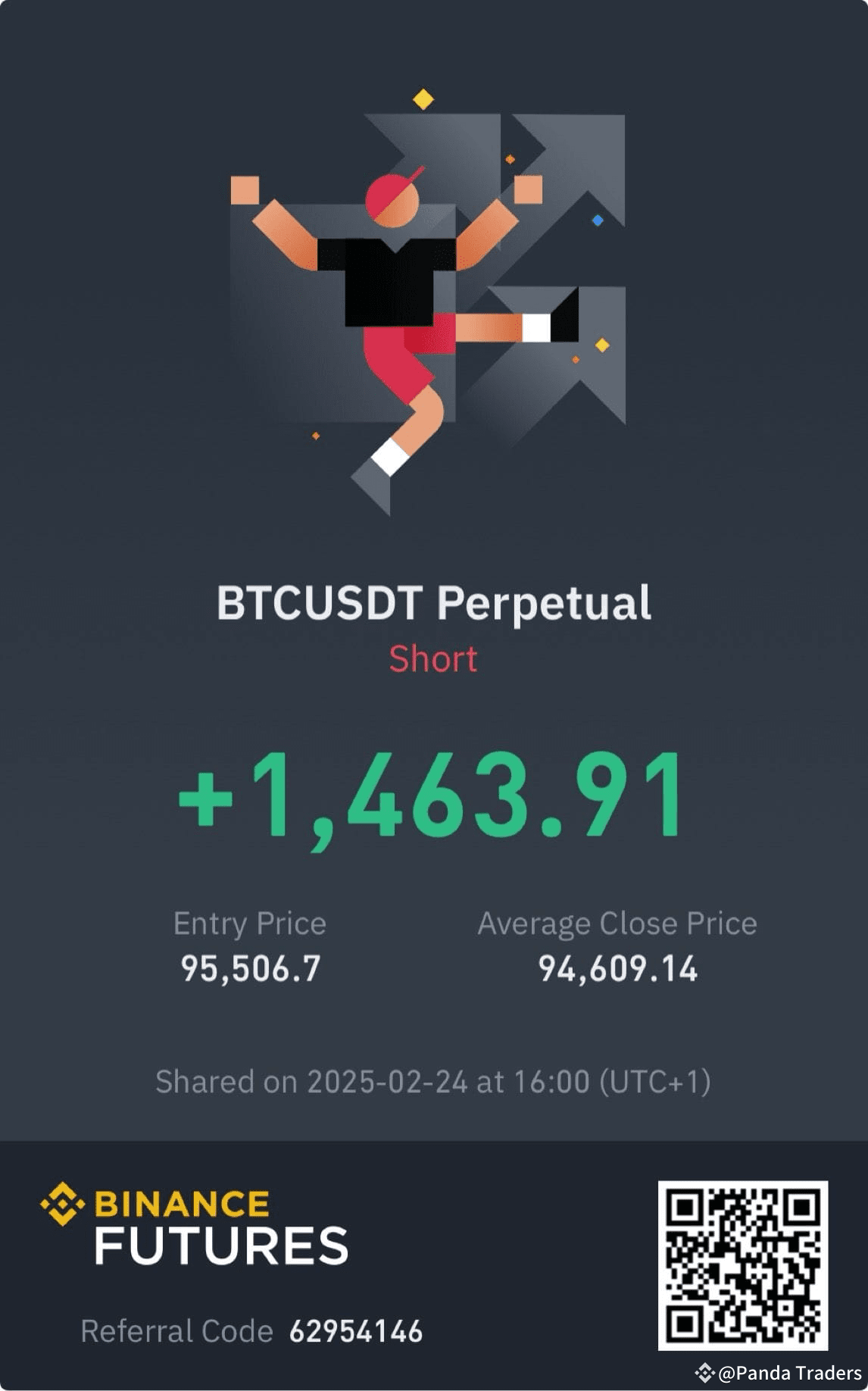 🐼1.3 million traders liquidated, countless scared of crypto | Panda Traders on Binance Square