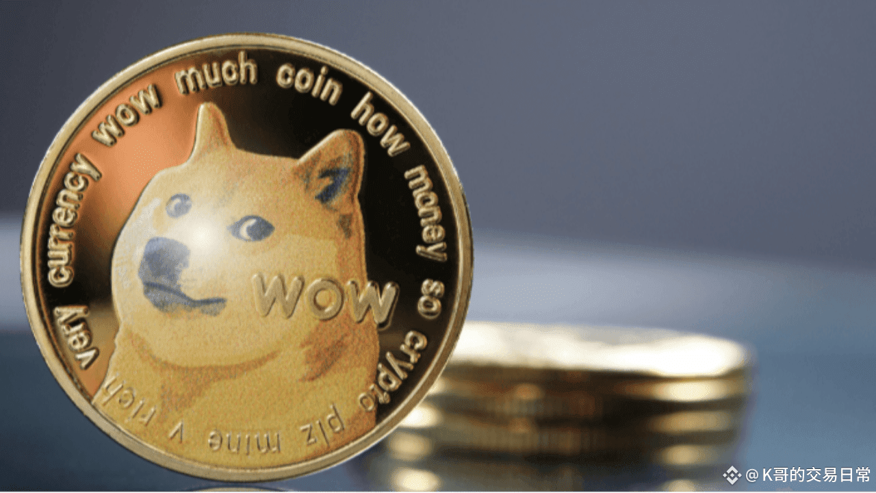 Is DOGE at $0.219 trapped in a 'death spiral'? Should we bottom-fish or ...