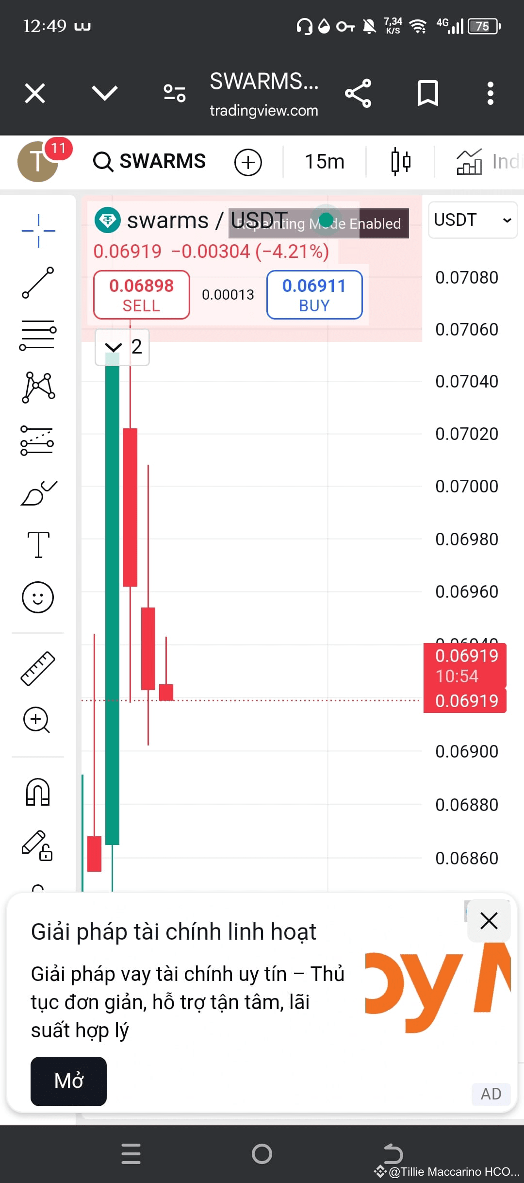 $SWARMS trading view price vs Binance which one is more acc | Tillie ...