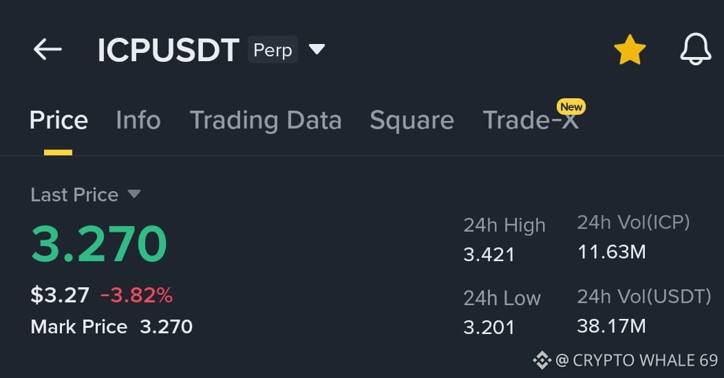 $ICP LONG 📈 • Entrée : 3.20 - 3.24 • SL : 3.100 • TPs : | CRYPTO WHALE ...