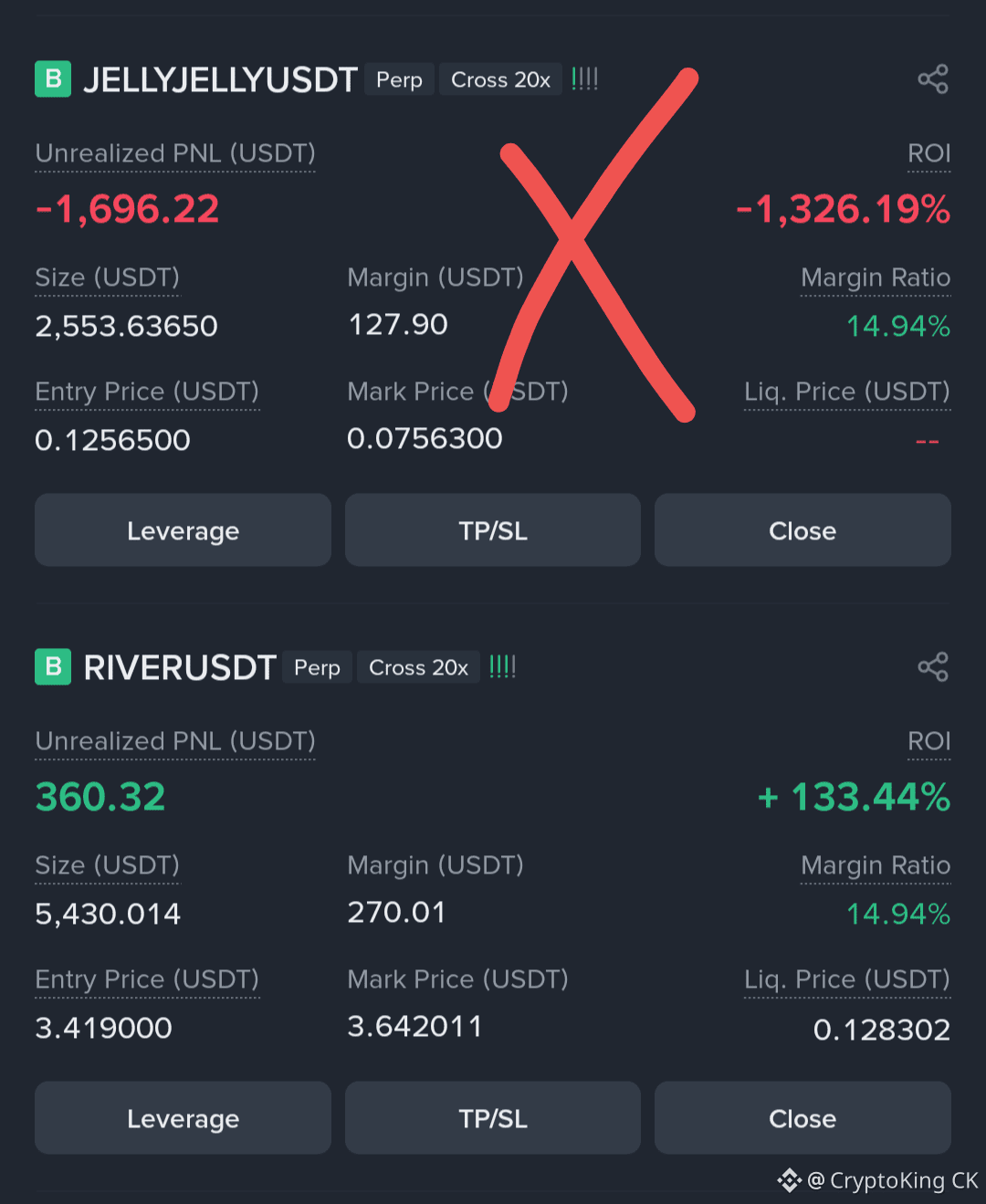 my $JELLYJELLY Update. I’m going to close my $JELLYJELLY | CryptoKing ...