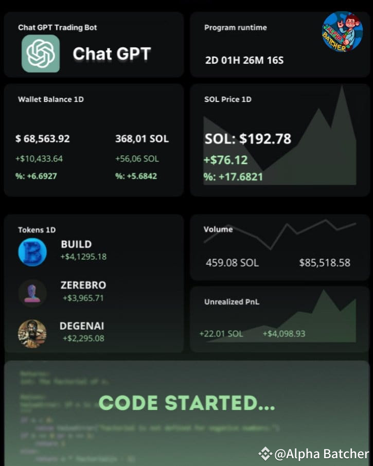 There is no Competition Anyone can make a fortune with a sc | Alpha Batcher on Binance Square