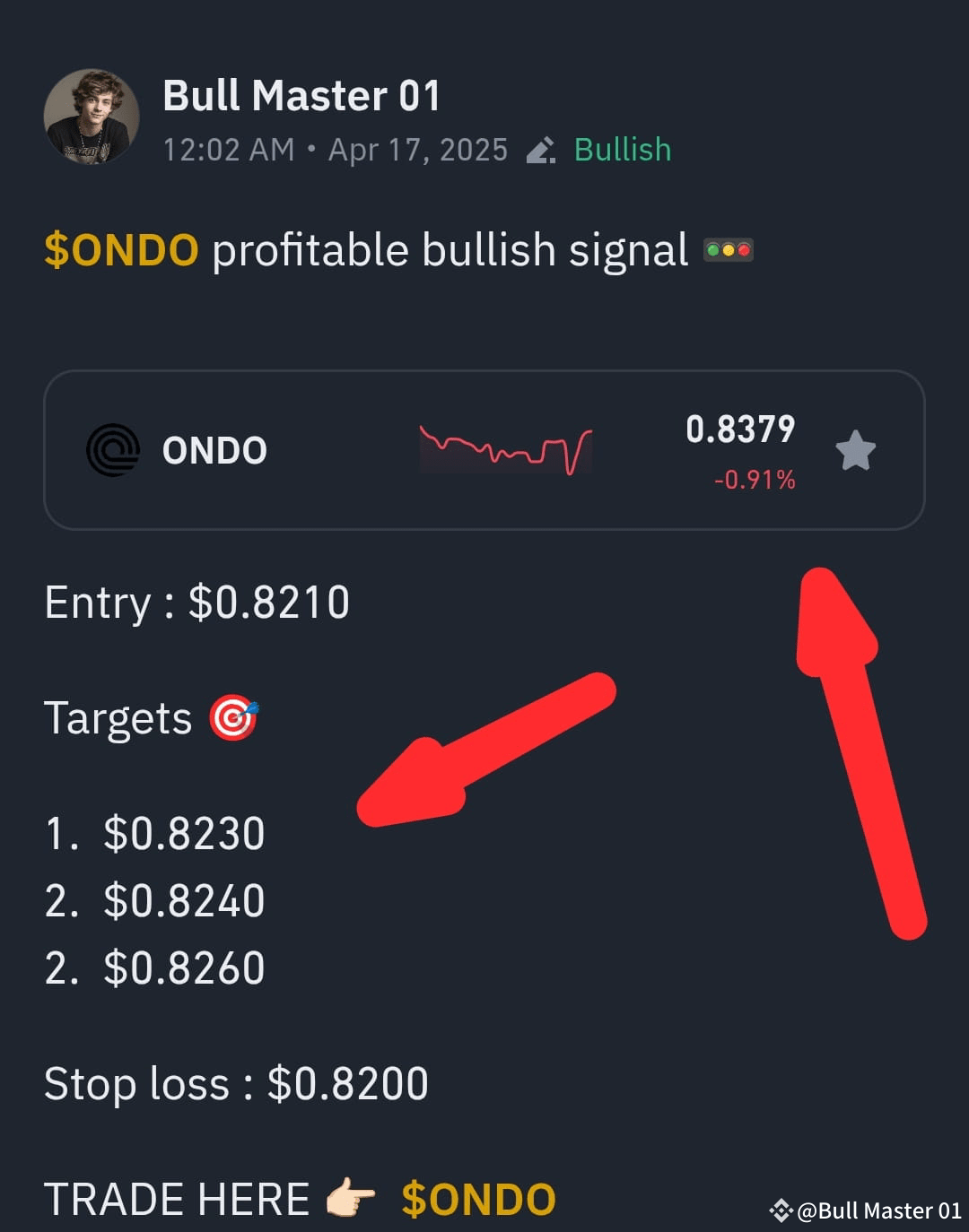 HUGE WINS for all $ONDO Holders! Every Target SMASHED 🥂 ️ | Bull Master ...