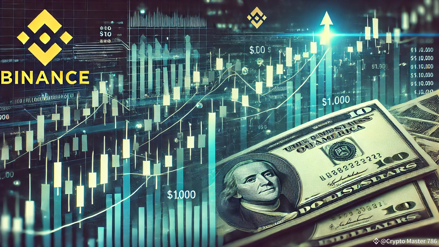 How I Turned $10 into $1,000 in One Week Using Crypto Chart Patterns on ...