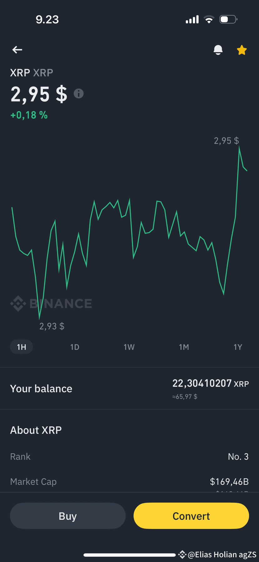 $XRP Guys I just bought XRP I’m new here so what so should | Jeremy ...