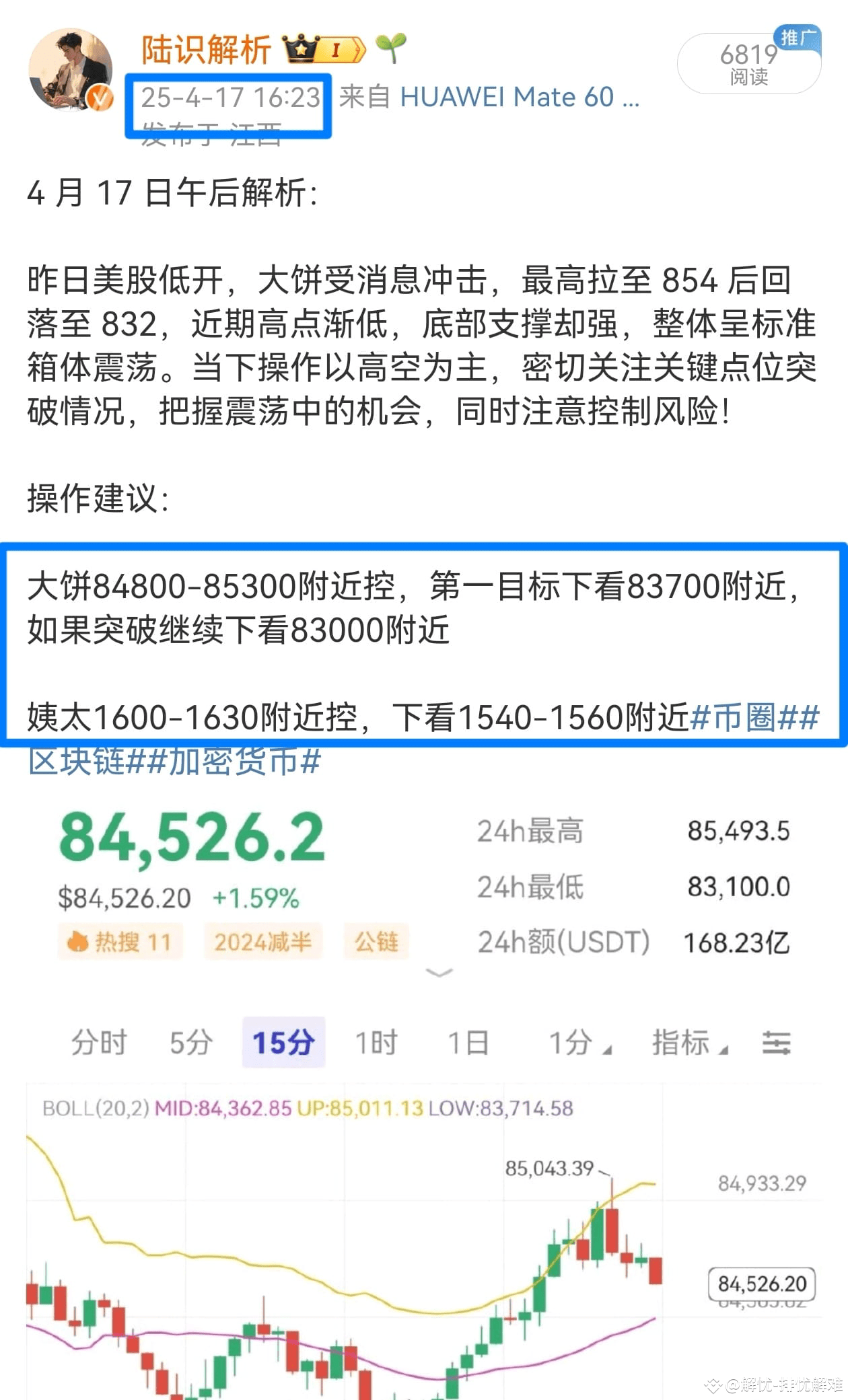 The analysis given by Lu Shi in the afternoon has already | 陆识pro on ...