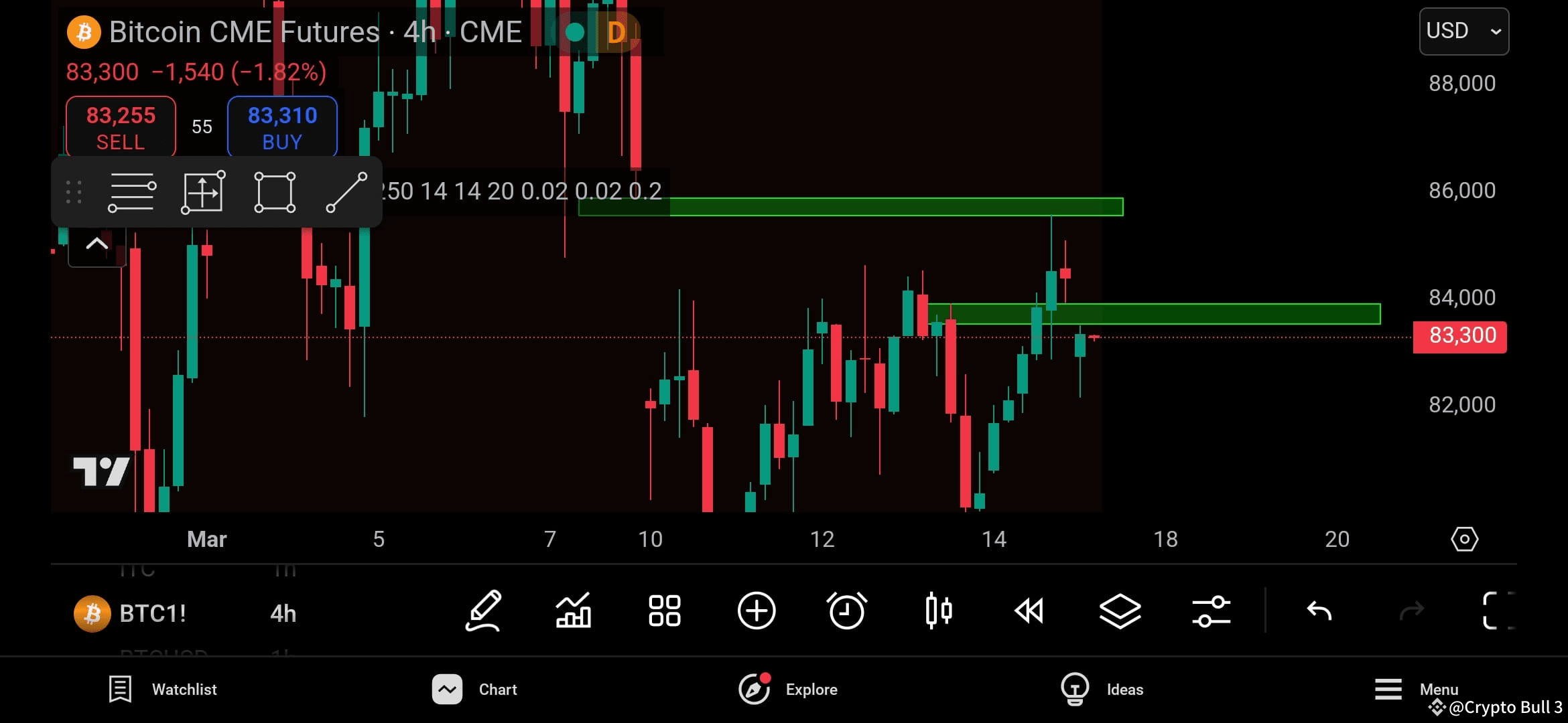 $BTC 2 CME Gap present at the moment! Both at the upward | Crypto Bull 3 on Binance Square