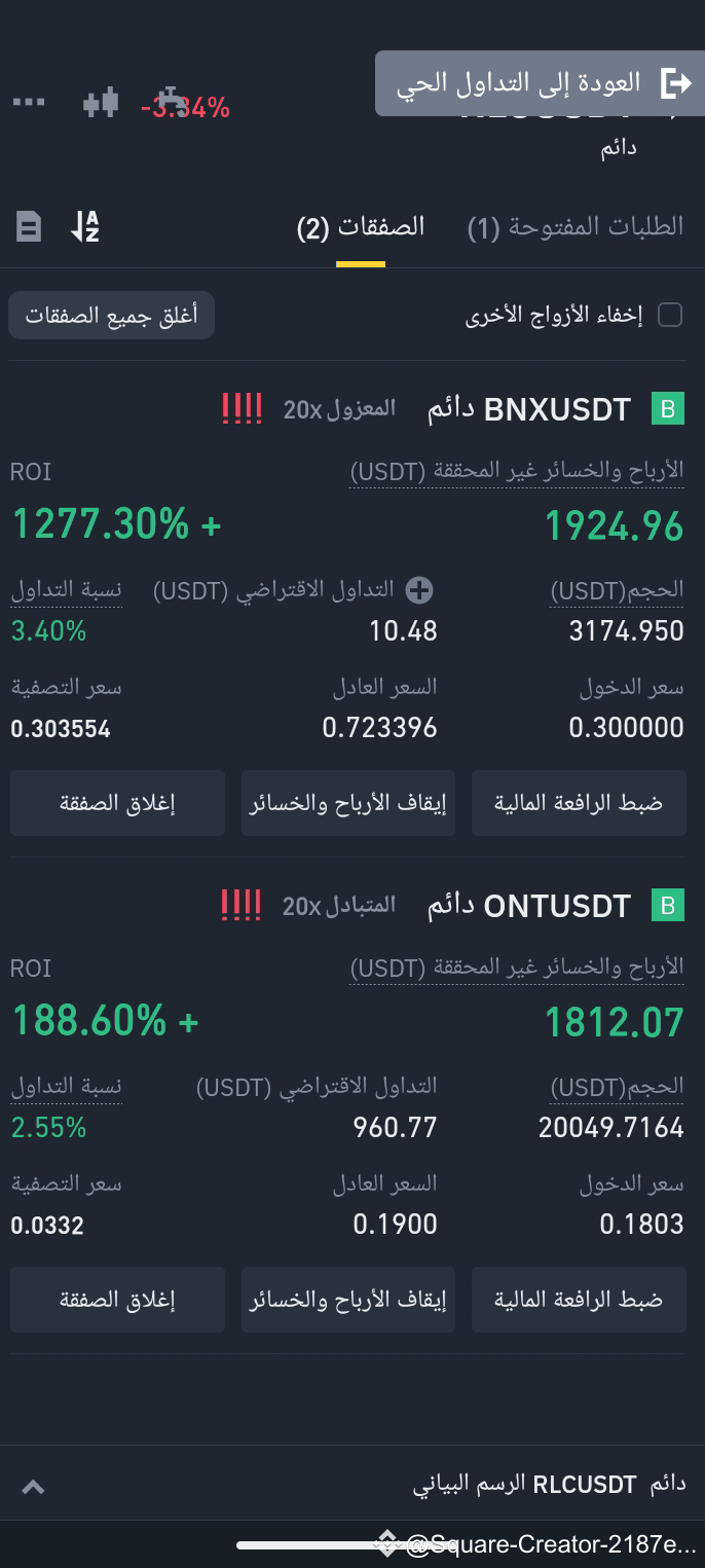 Fake trading makes real trading profitable Clear my wallet H | كاسر on ...