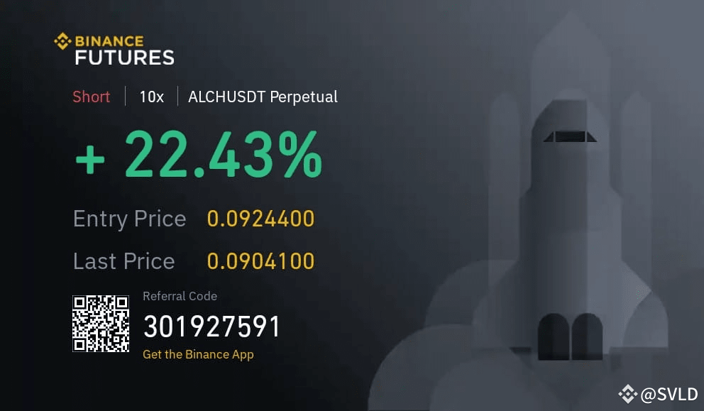 🔥 Trade Setup for $ALCH (Short Position) 🔥 🔹 Entry Zone: | SVLD on ...