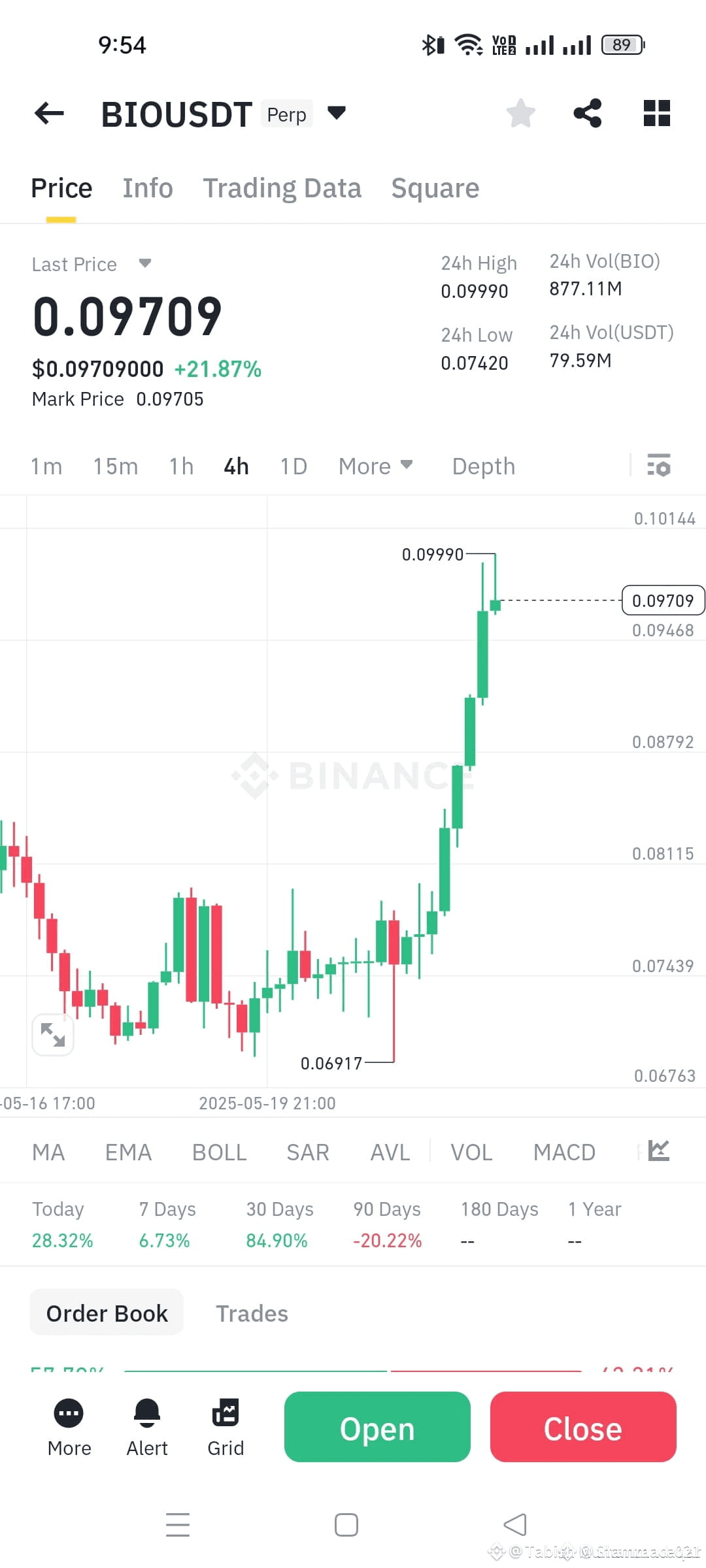 $BIO: Short Short Short 🥳🔥 Meet $BIO – the name making | Tabish ...