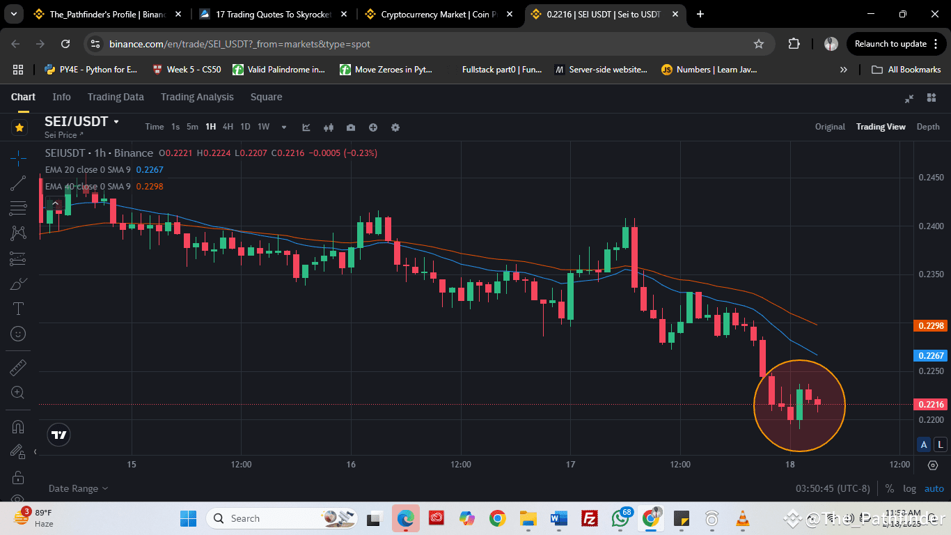 $SEI update! The price of SEI is in a clear state of | The_Pathfinder ...