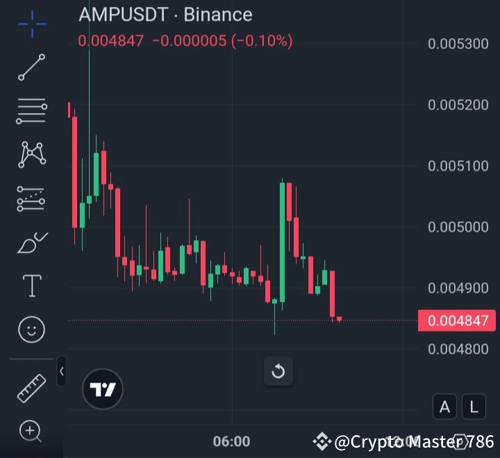 📉 $AMP /USDT Short Trade Setup 📉 💰 Current Price: $0.004 | Crypto Master 786 on Binance Square