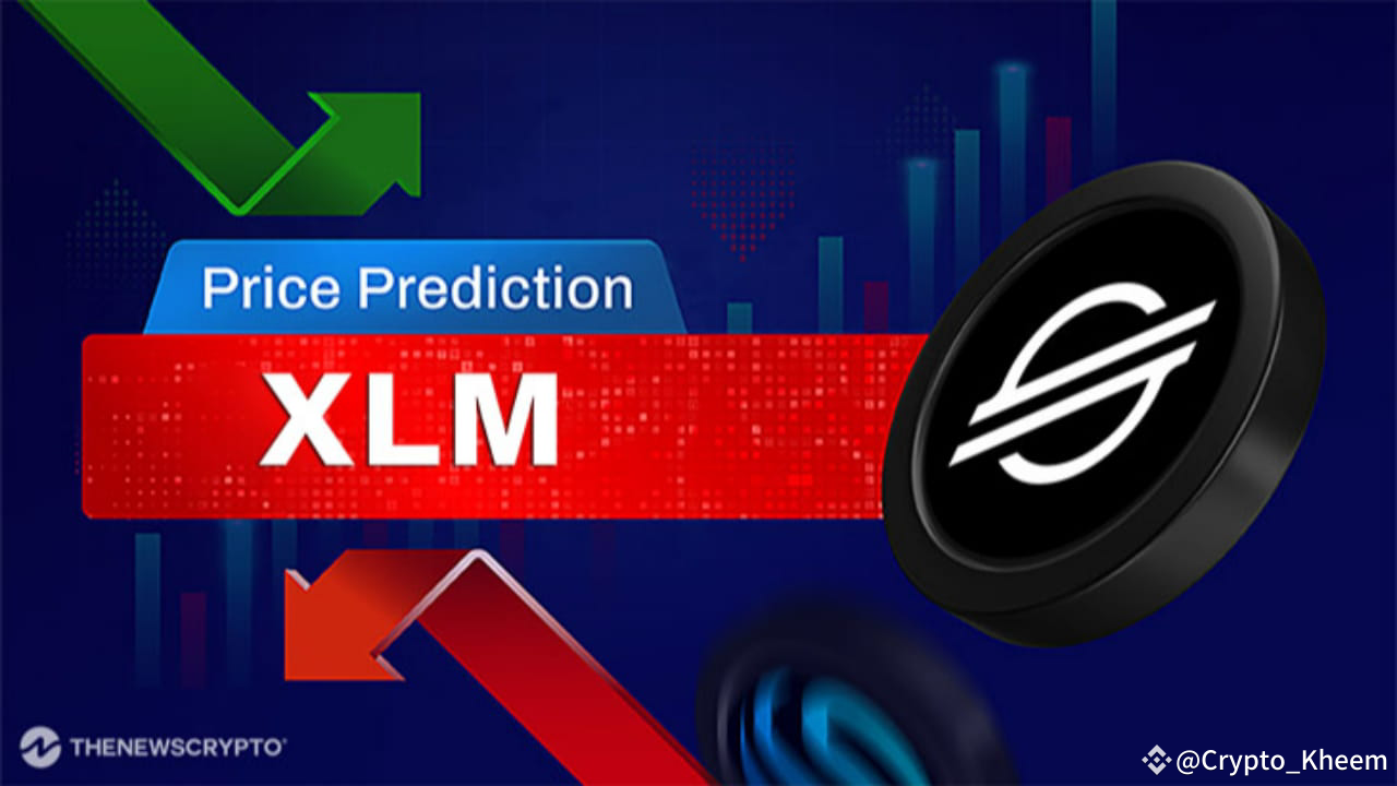 Stellar ($XLM) Price Prediction 2024, 2025, 2026-2030!! | Henry_King on Binance Square