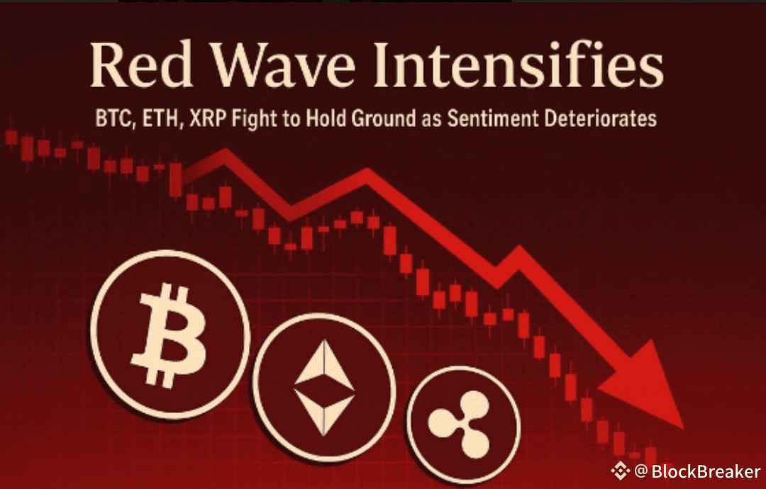 🔥 Red Wave Deepens — BTC, ETH, XRP Struggle as Market Mood ...