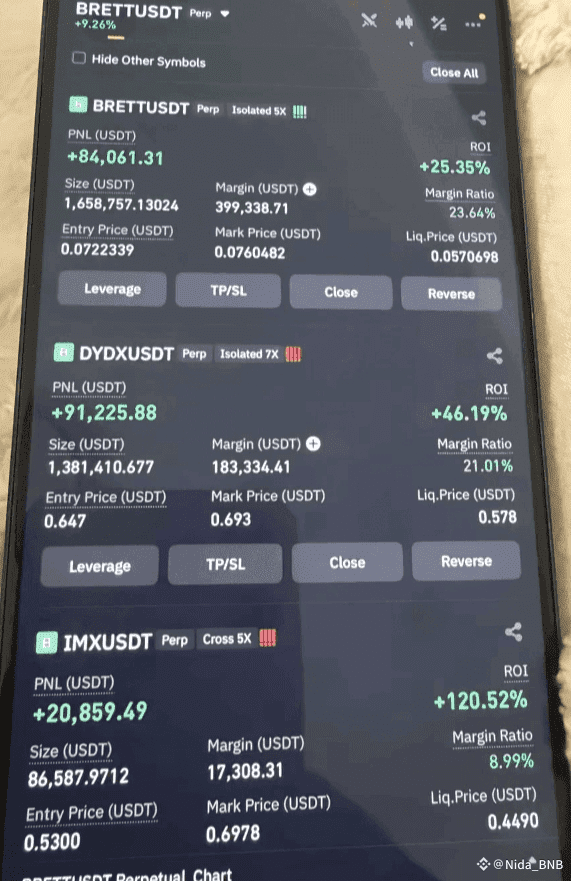 My strategy always win😁🚀 $DYDX $BRETT $IMX | Nida_BNB on Binance Square