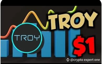 TROY Coin Price Prediction: 37% ROI by January 2025? Stay a | crypto ...