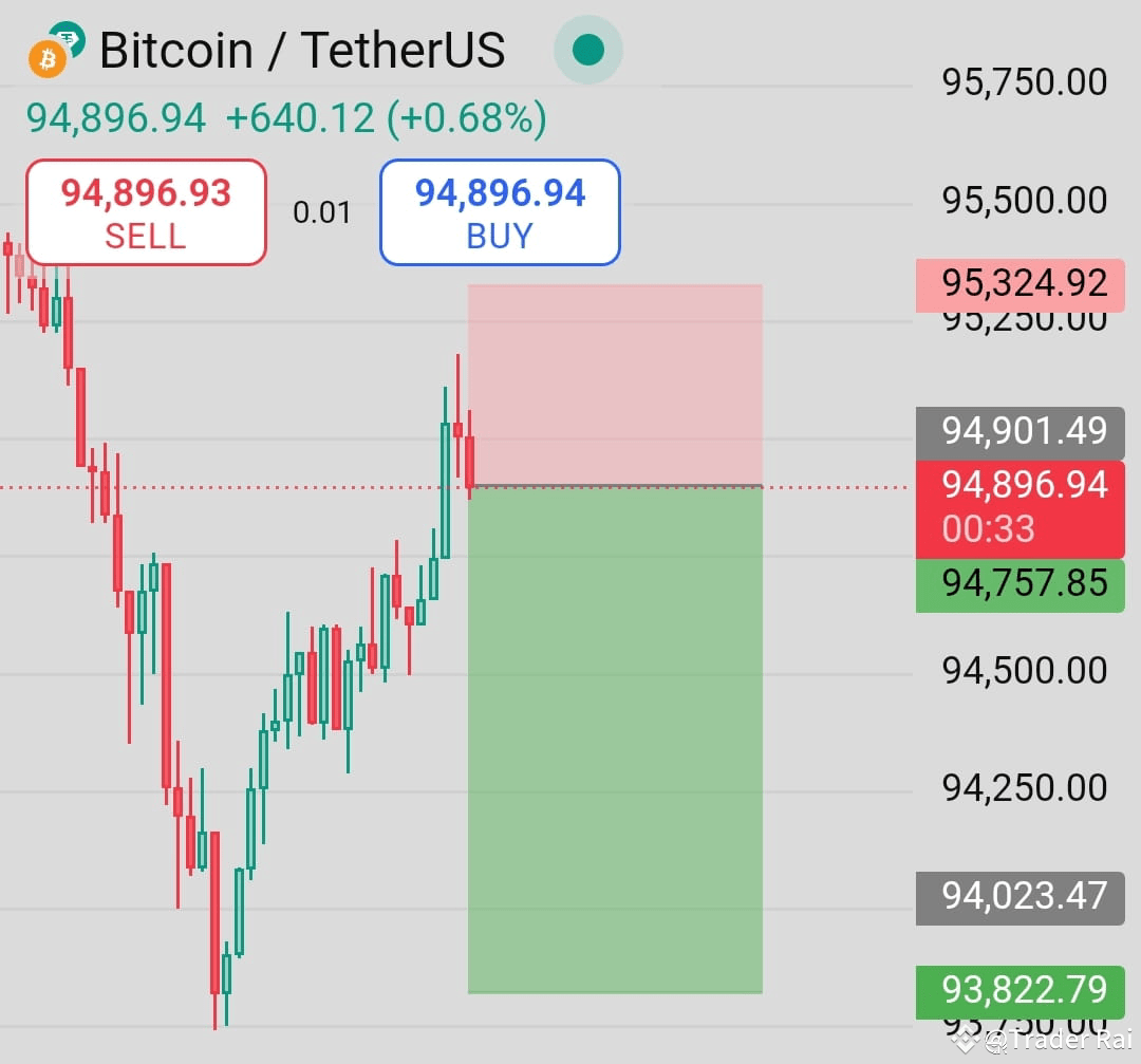 $BTC – Sharp Pullback Short Trade in Play! ⛔📉 Bitcoin fa | Trader Rai on Binance Square