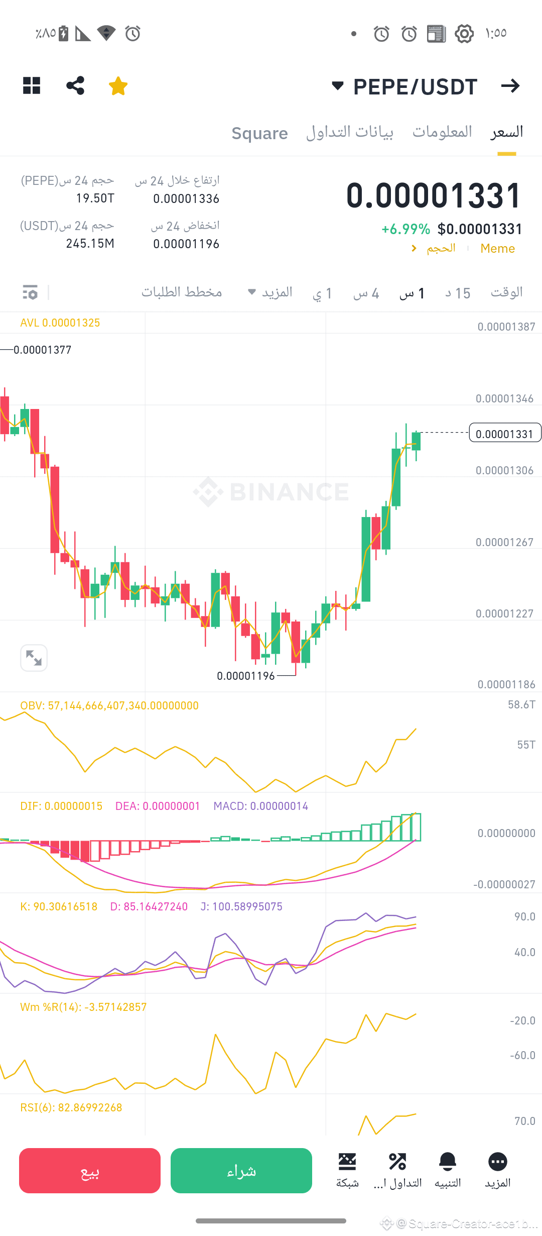#PEPE‏ PEPE/USDT Pair Analysis *(Please note: the analysis ...