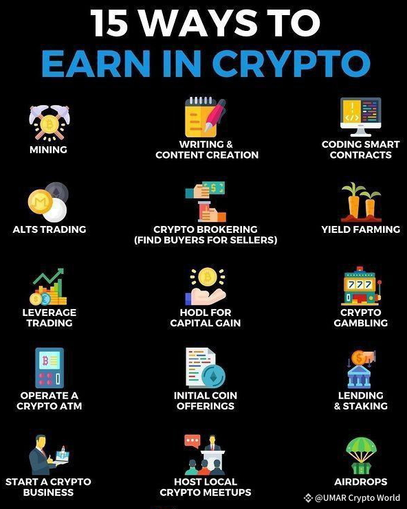 $BTC $BNB 15 way | UMAR Crypto World on Binance Square