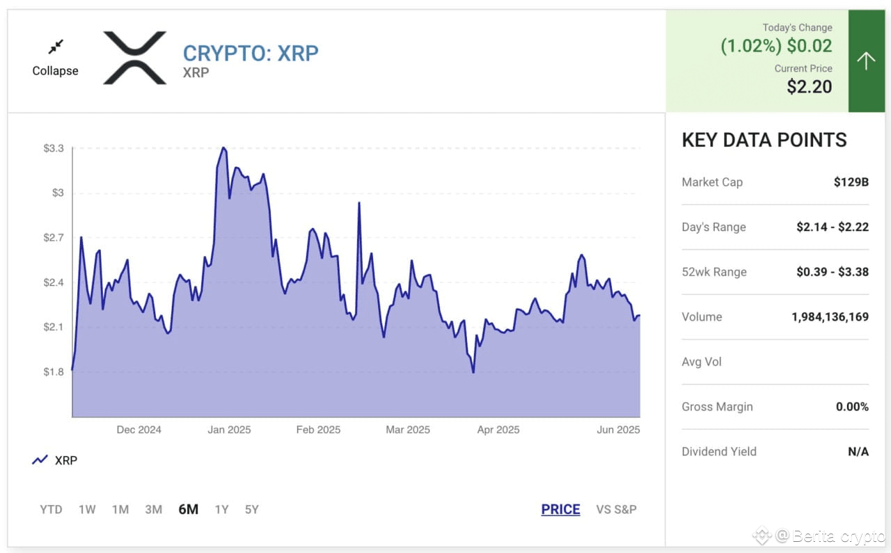 According to Standard Chartered analyst, Geoffrey Kendrick, | Onchain ...