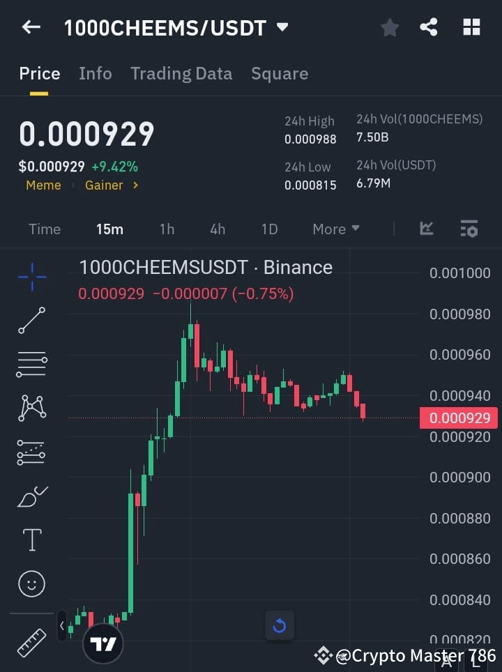 🚨 $1000CHEEMS /USDT Short Trade Alert 🚨 💰 Current Price: | Crypto Master 786 on Binance Square