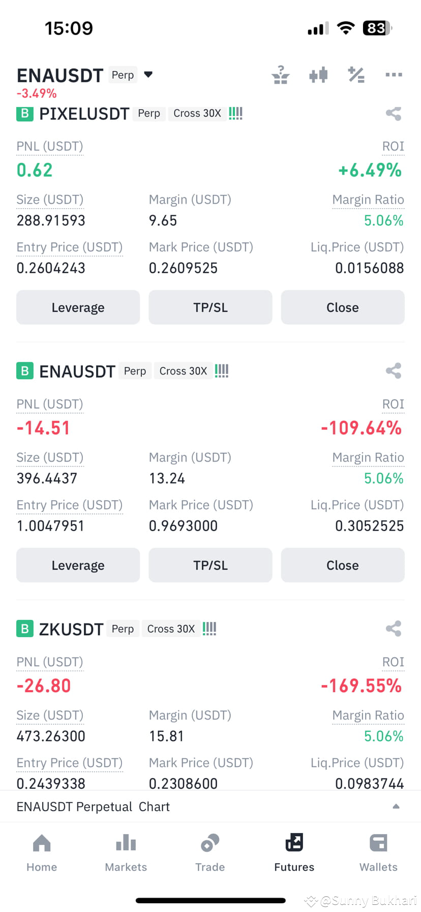 What you say? | Sunny Bukhari on Binance Square